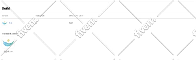 Publish your ios app to appstore by Bountifularies | Fiverr